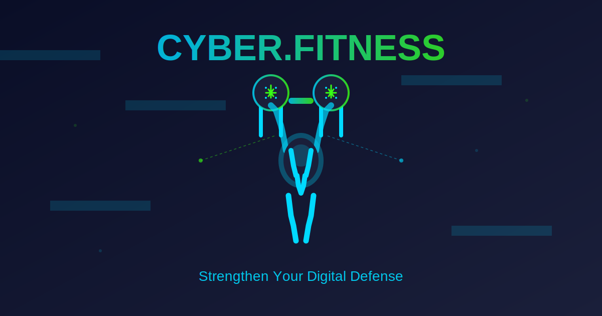 BCyber - Your Cyber Fitness Personal Trainer | Australian Cybersecurity ...